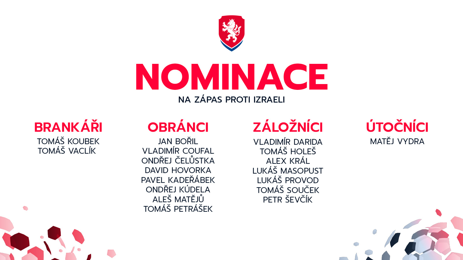 Filip Nguyen bị gạch tên trước trận gặp Israel tại Nations League ...