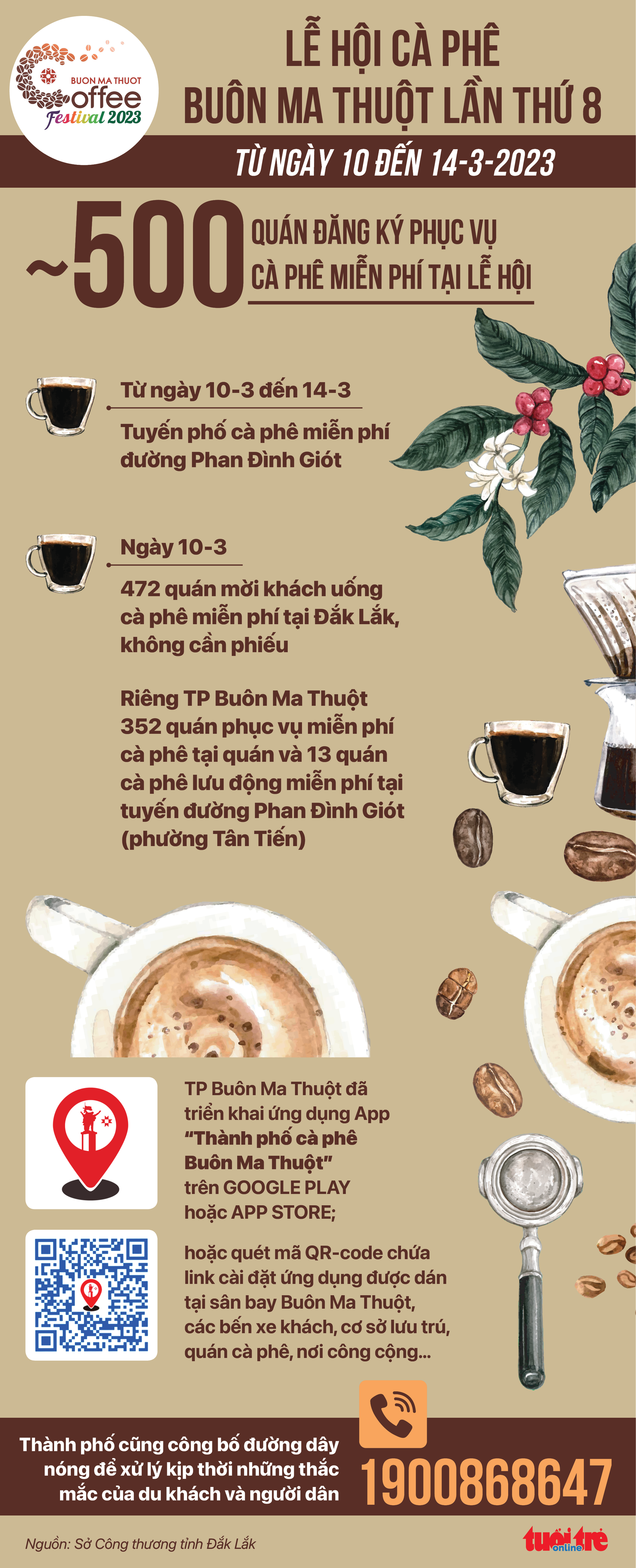 Lễ hội cà phê Buôn Ma Thuột: Gần 500 quán phục vụ miễn phí - Tuổi Trẻ ...