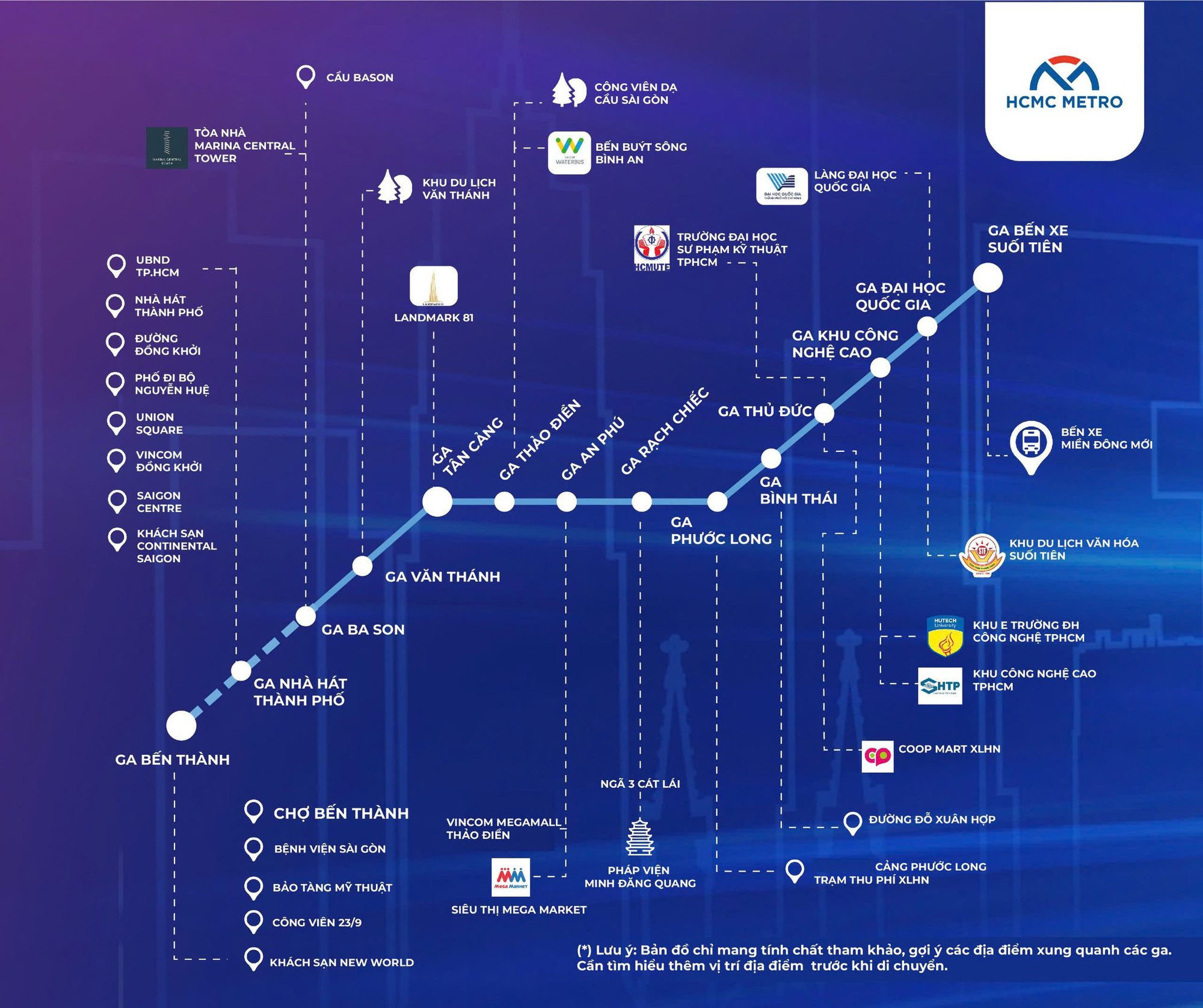 Không khí sôi động tại ga metro, người dân TP.HCM thích thú trải nghiệm ...