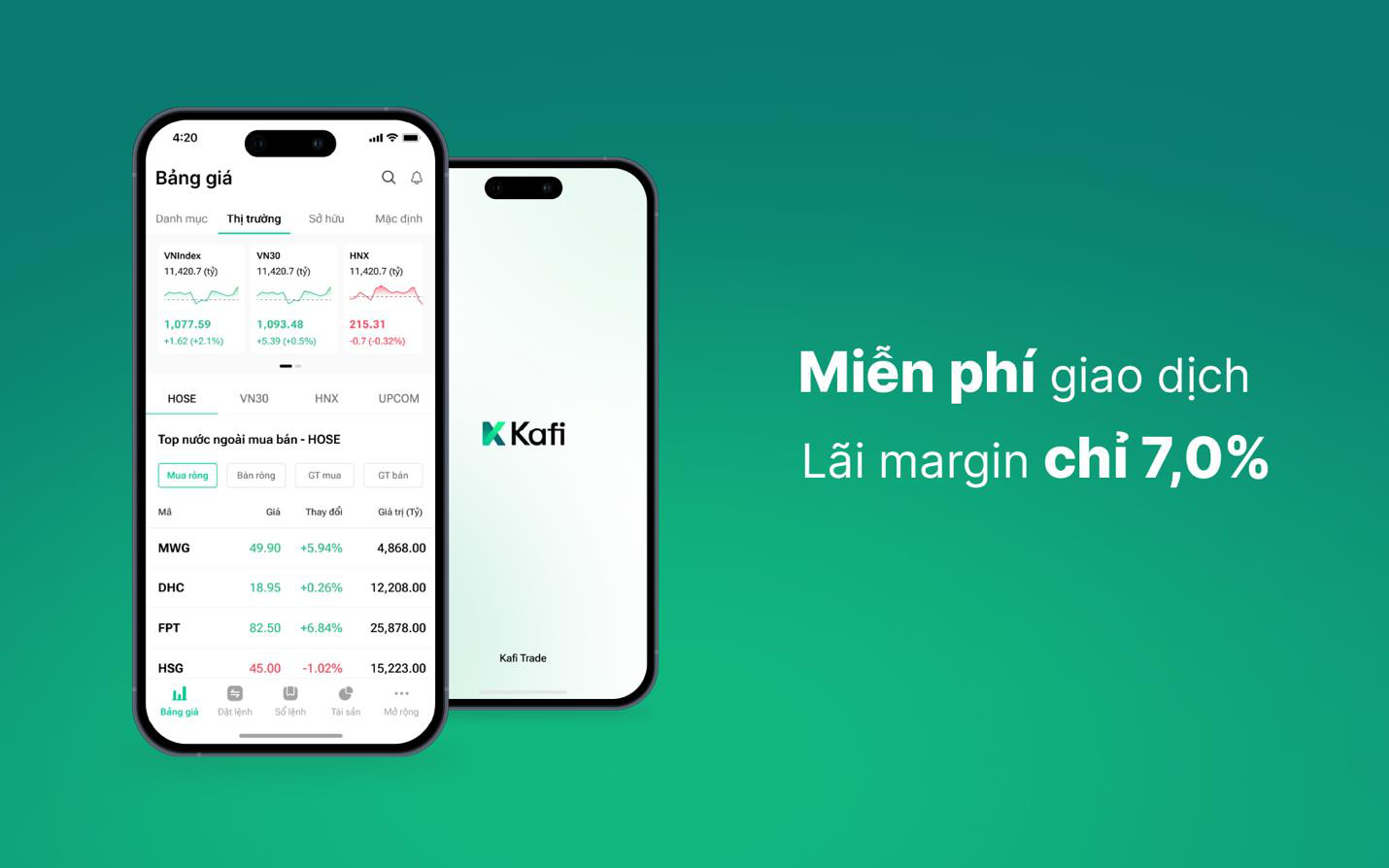 Kafi: đi cùng thị trường với ưu đãi bùng nổ - Tuổi Trẻ Online