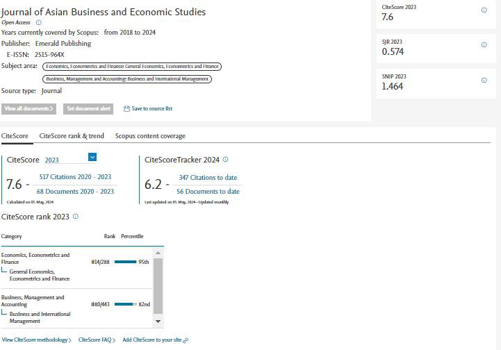 Hai tạp chí khoa học của Việt Nam vào Q1, top 25% tạp chí tốt nhất thế ...