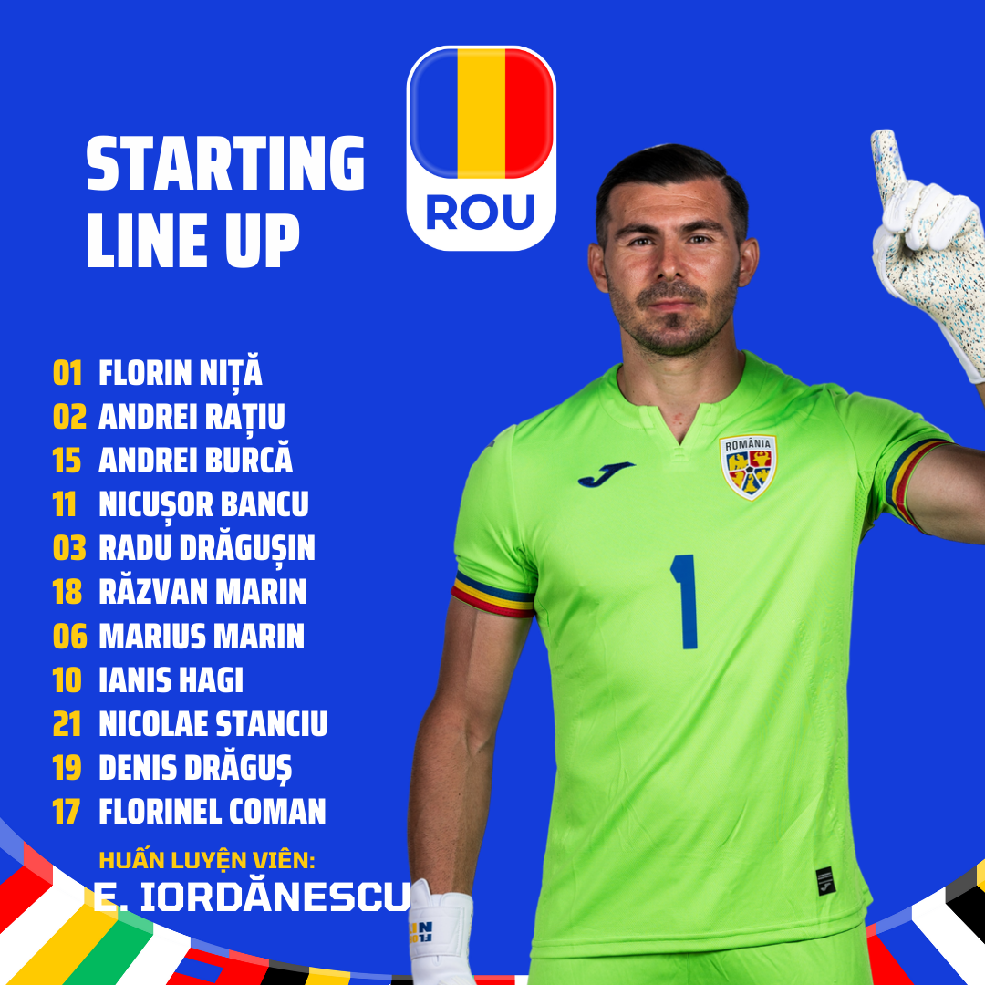 23h ngày 26-6, Slovakia gặp Romania: hòa để cùng tiến?