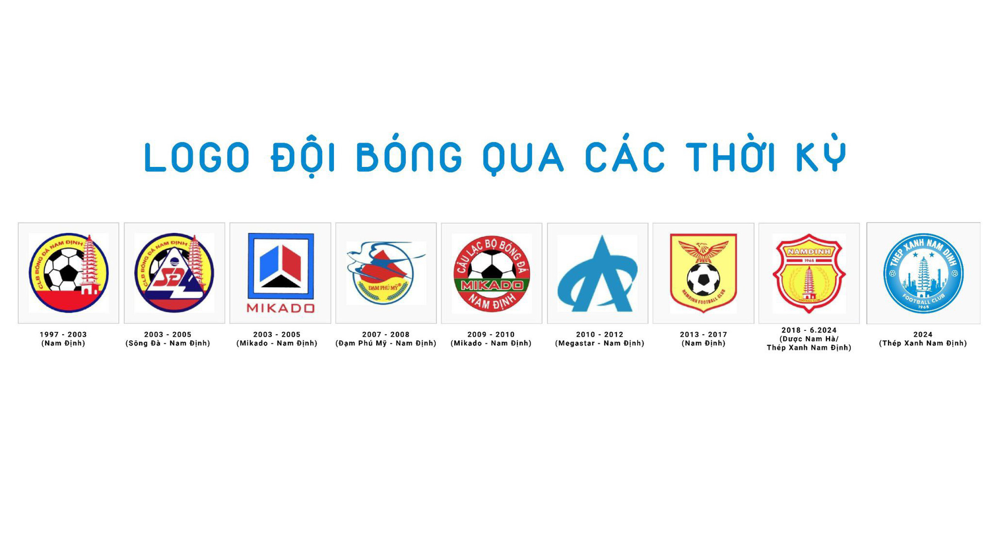 CLB Nam Định sở hữu Tuấn Anh và giới thiệu logo mới - Tuổi Trẻ Online