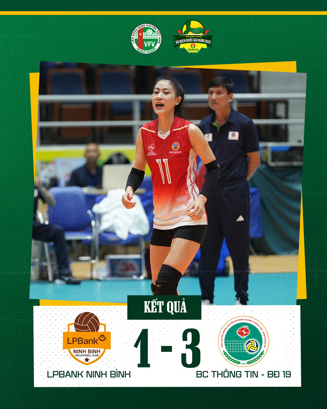 Sin Bich Tuyen, LPBank Ninh Binh perdió el primer partido del torneo ...