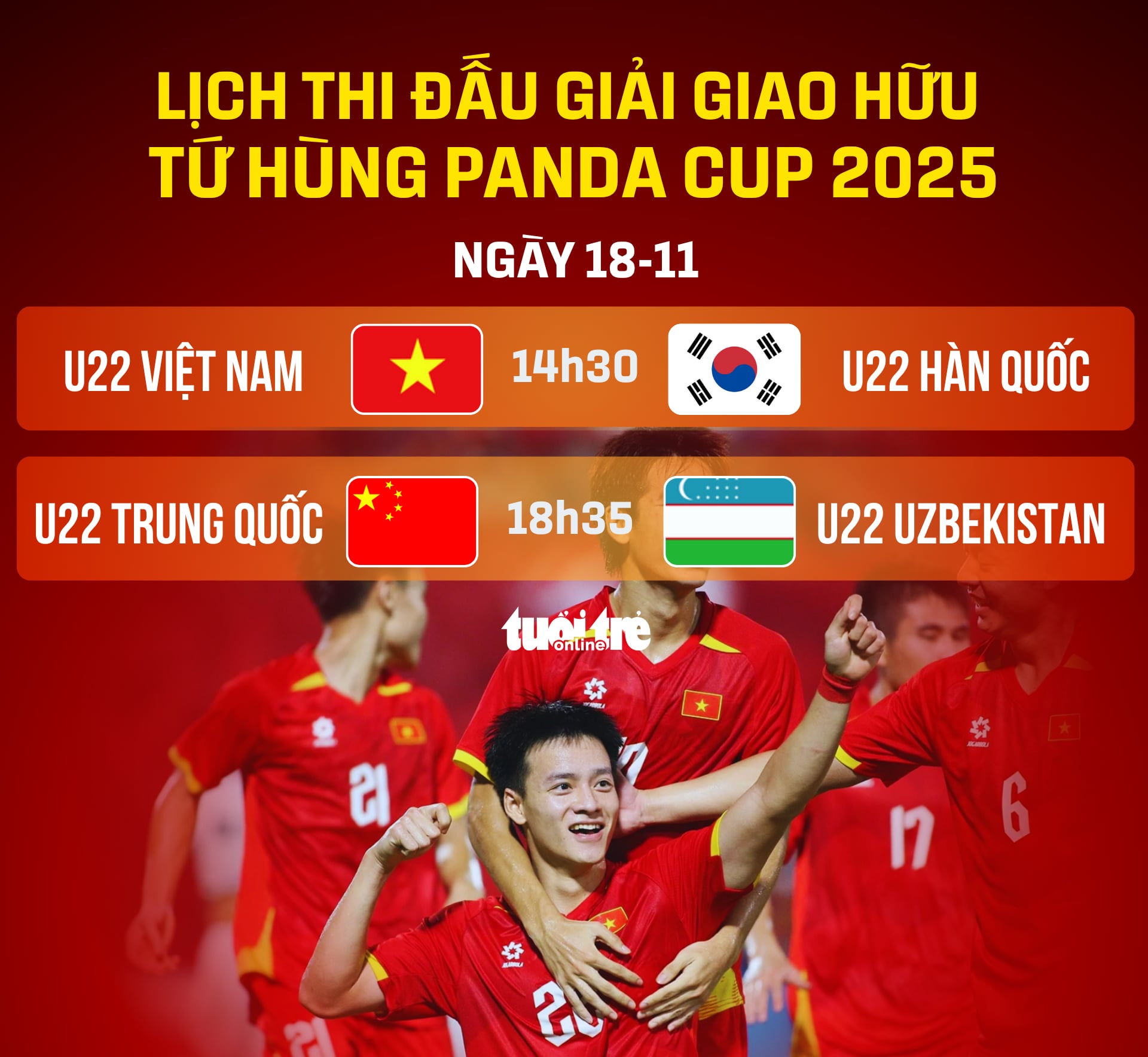 Panda Cup 2025 Schedule: Vietnam U22 vs. South Korea U22