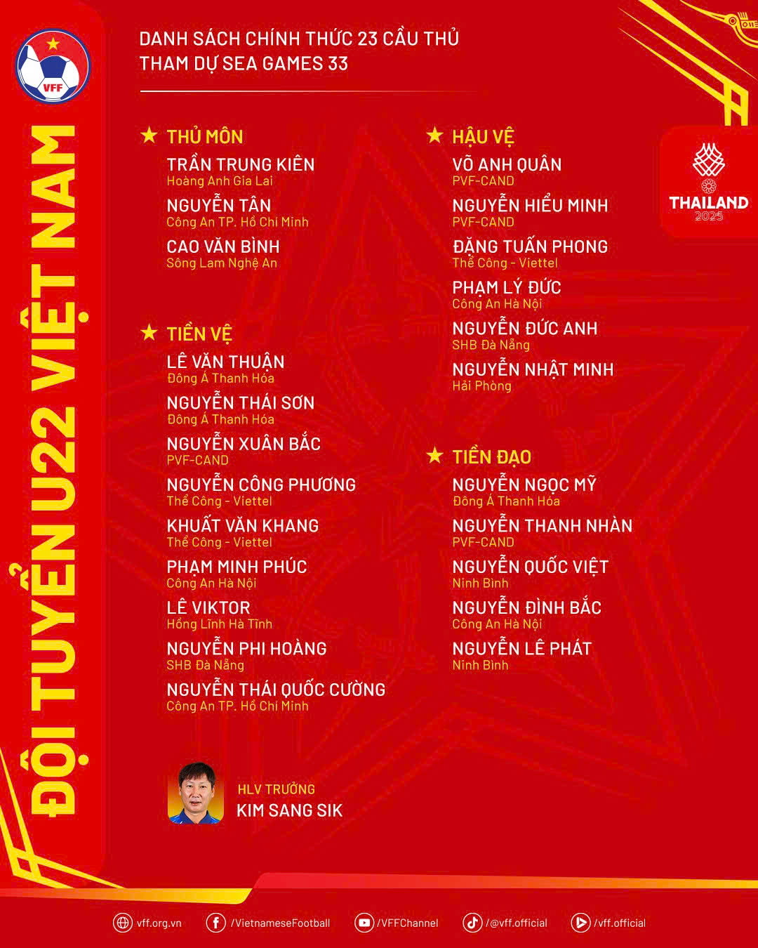 U22 Việt Nam chốt danh sách dự SEA Games 33: Bùi Vĩ Hào và cầu thủ Việt kiều Bulgaria bị loại ...