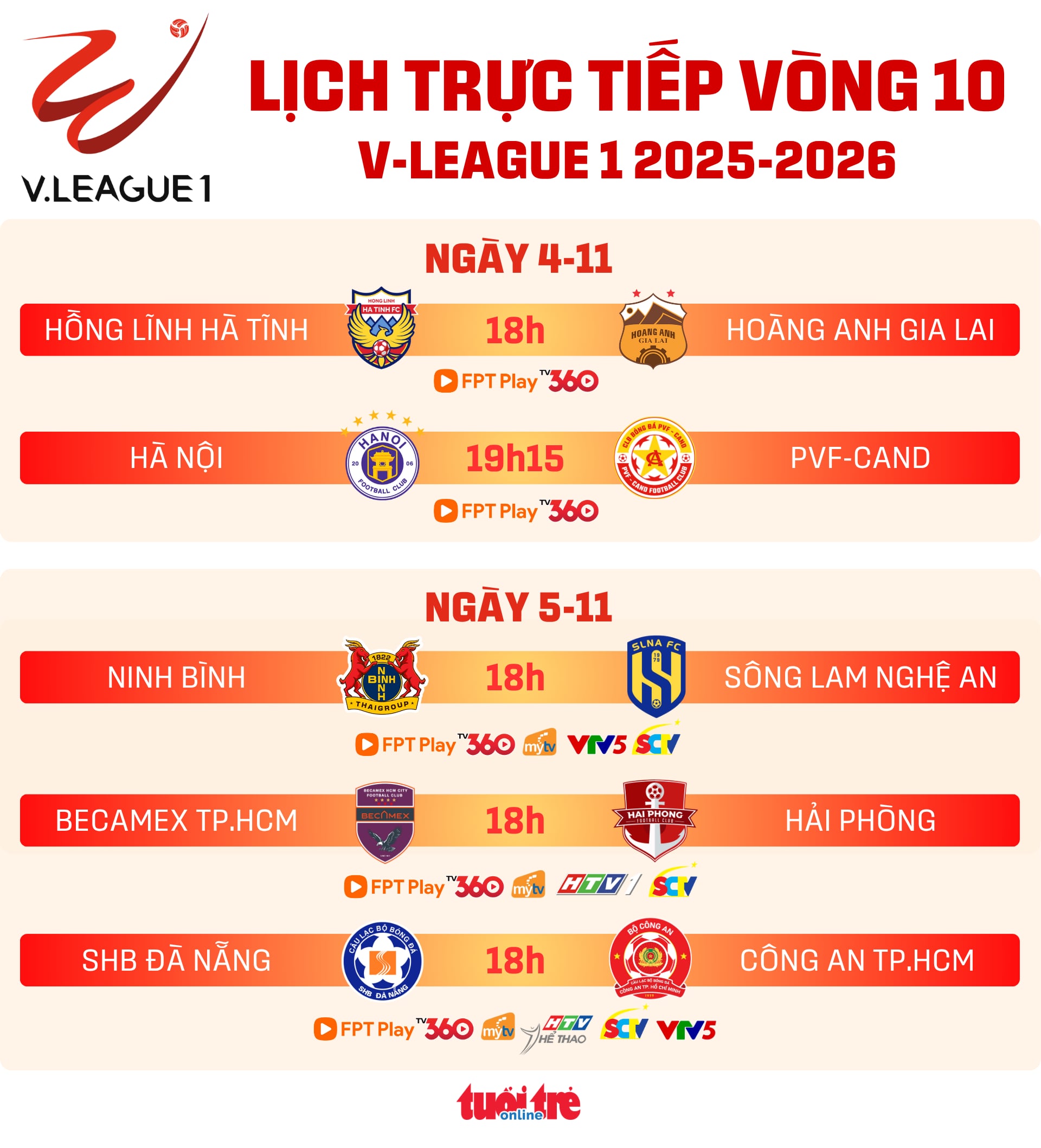 Live-Spielplan der 10. Runde der V-League: Ho-Chi-Minh-Stadt ...