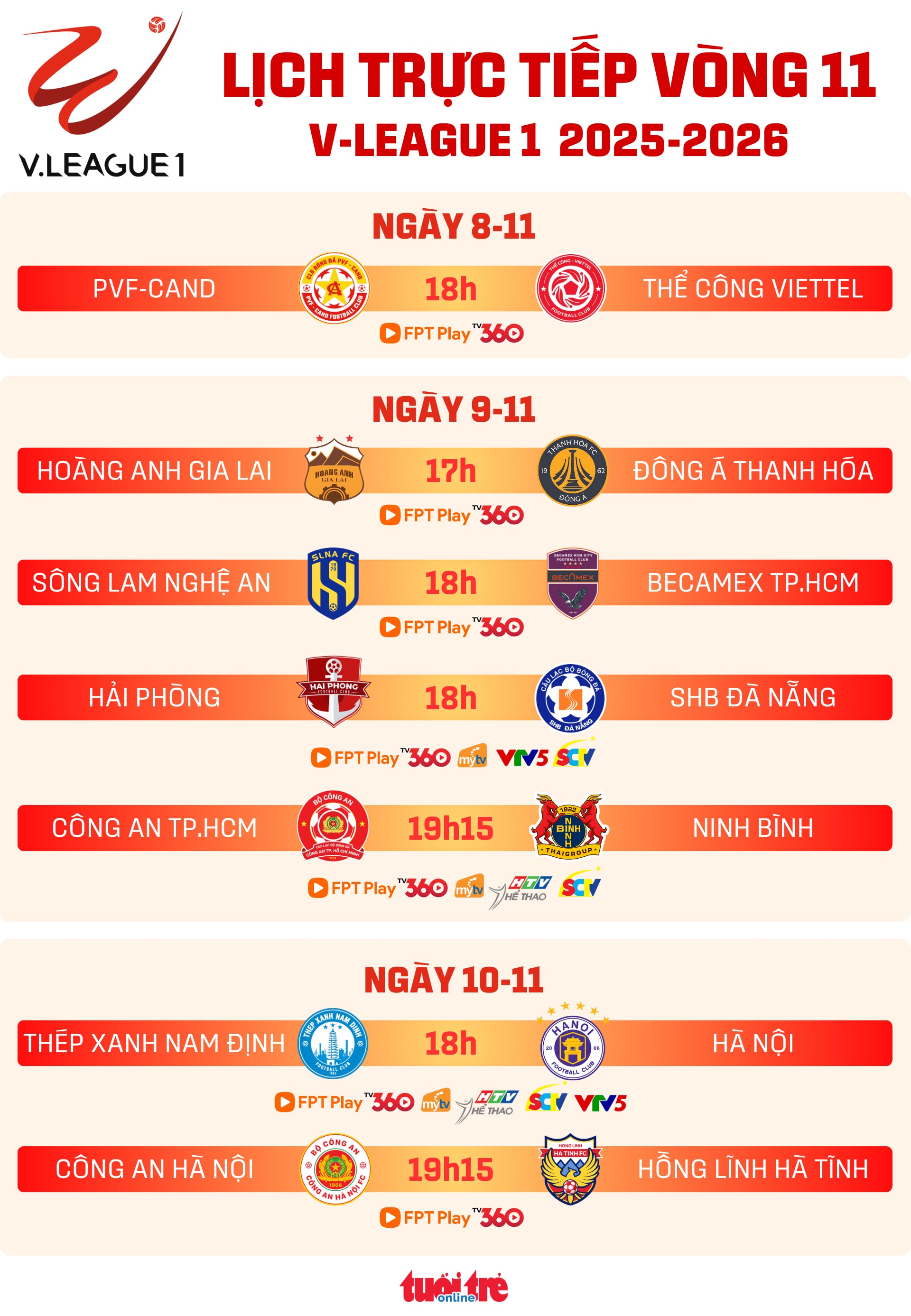 Live schedule of V-League round 11: Nam Dinh Club faces Hanoi
