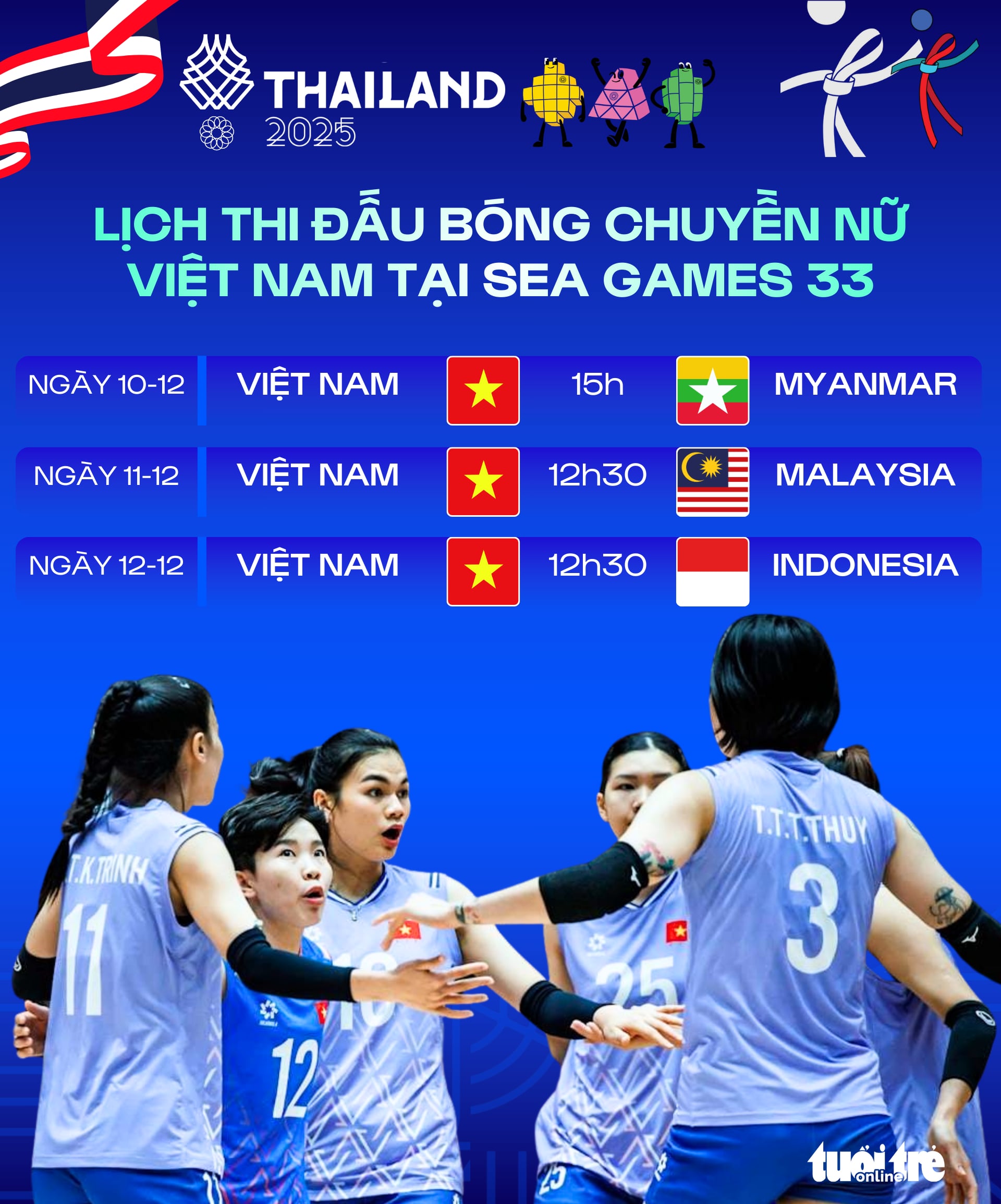 Lịch thi đấu bóng chuyền nữ Việt Nam tại SEA Games 33 - Tuổi Trẻ Online