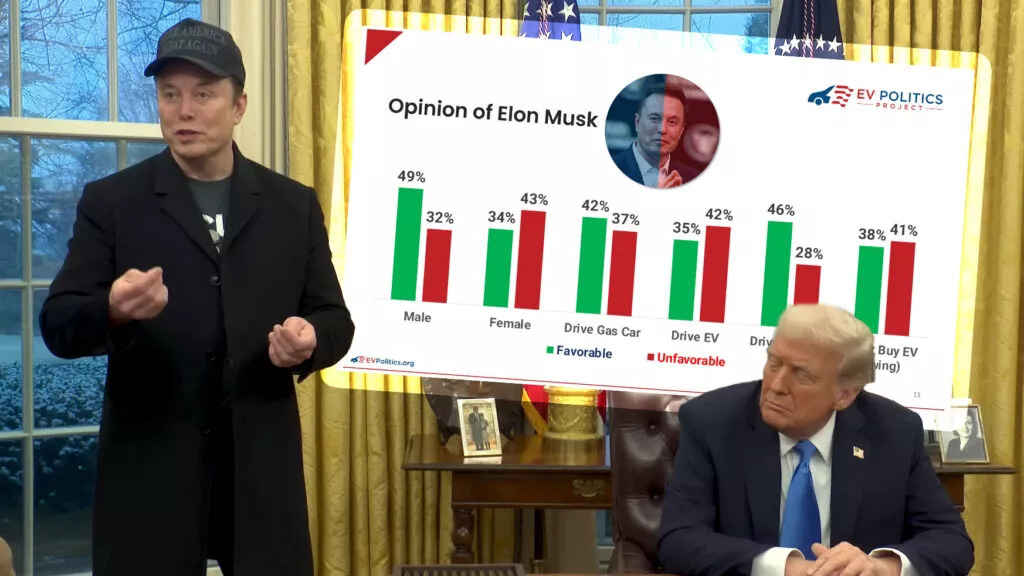 Elon Musk được lòng chủ xe... xăng hơn xe điện - Tuổi Trẻ Online