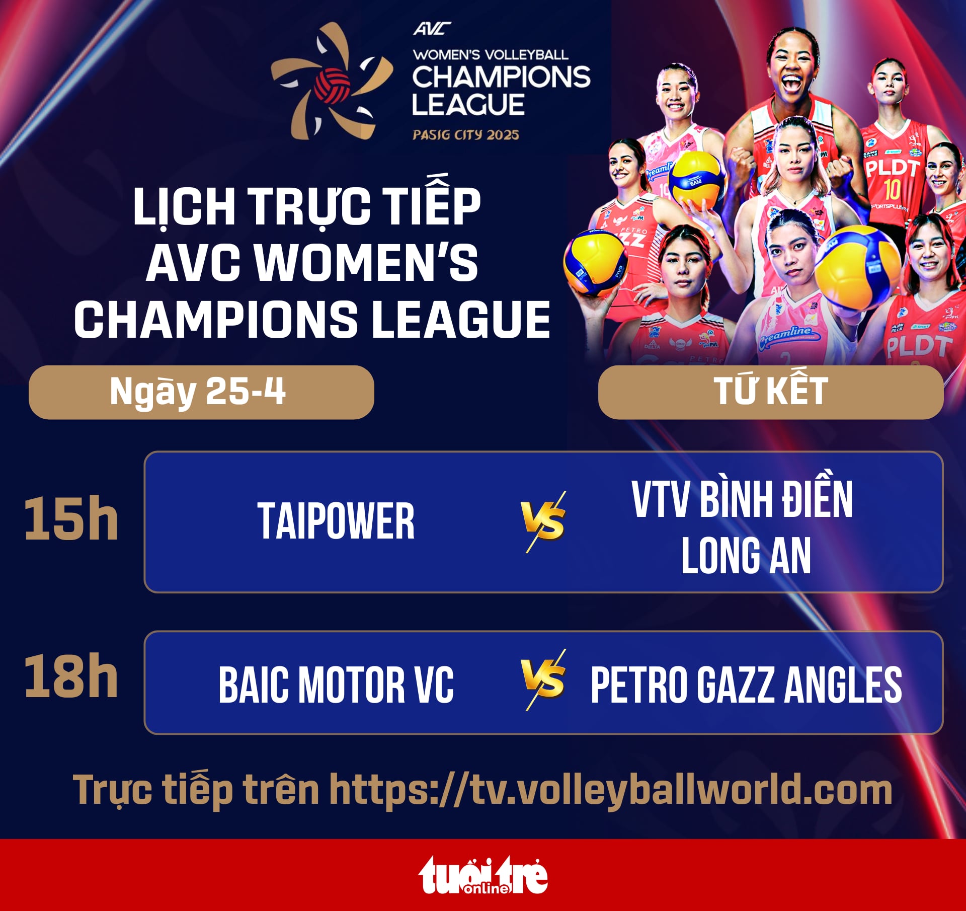 Lịch trực tiếp tứ kết AVC Champions League: VTV Bình Điền Long An ...