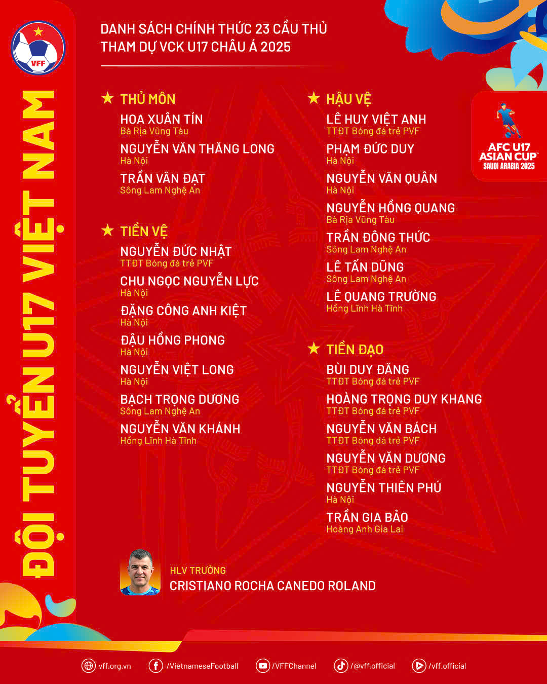 U17 Vietnam finalizes list for 2025 AFC U17 finals