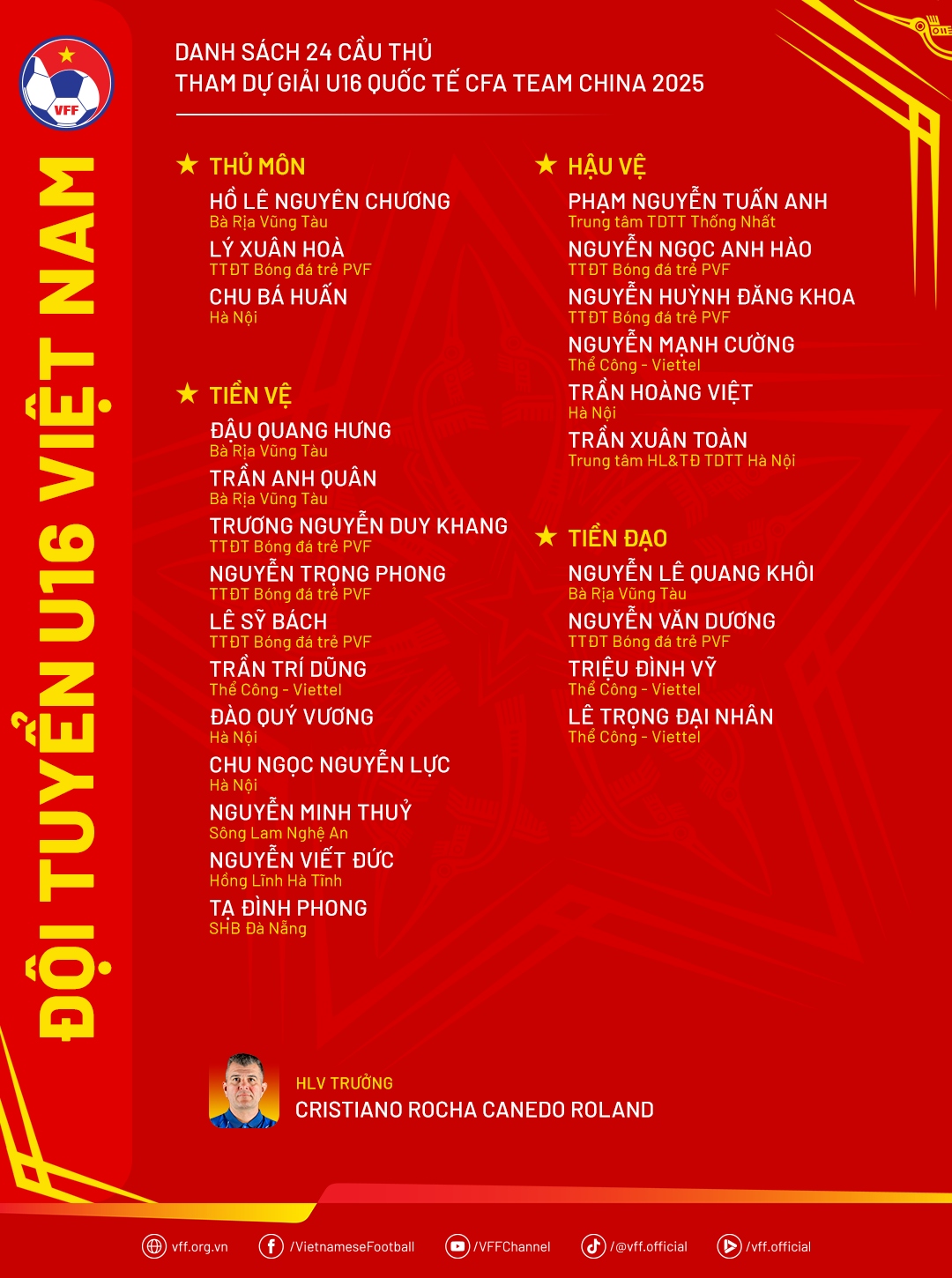 La selección sub-16 de Vietnam viaja a China para jugar contra el equipo anfitrión