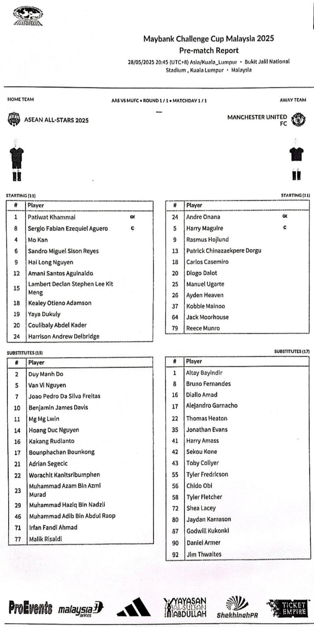 ASEAN All-Stars - Manchester United (Mi-temps) 1-0 : Lwin ouvre le score