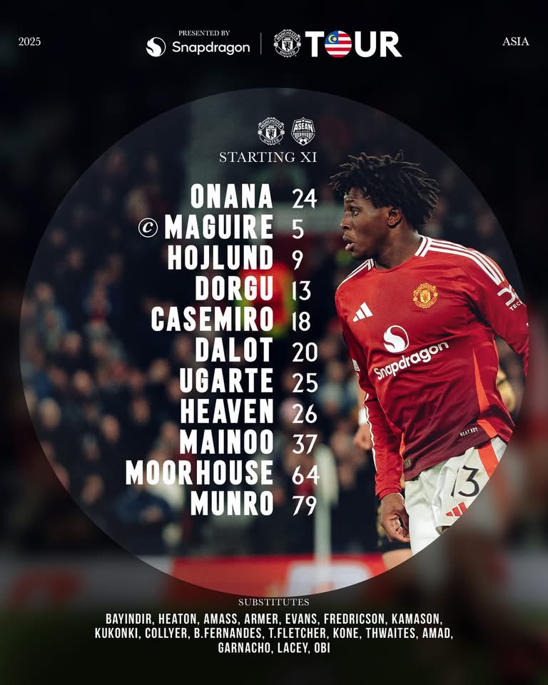 Đội hình xuất phát ASEAN All-Stars vs Man United: Bruno Fernandes dự bị