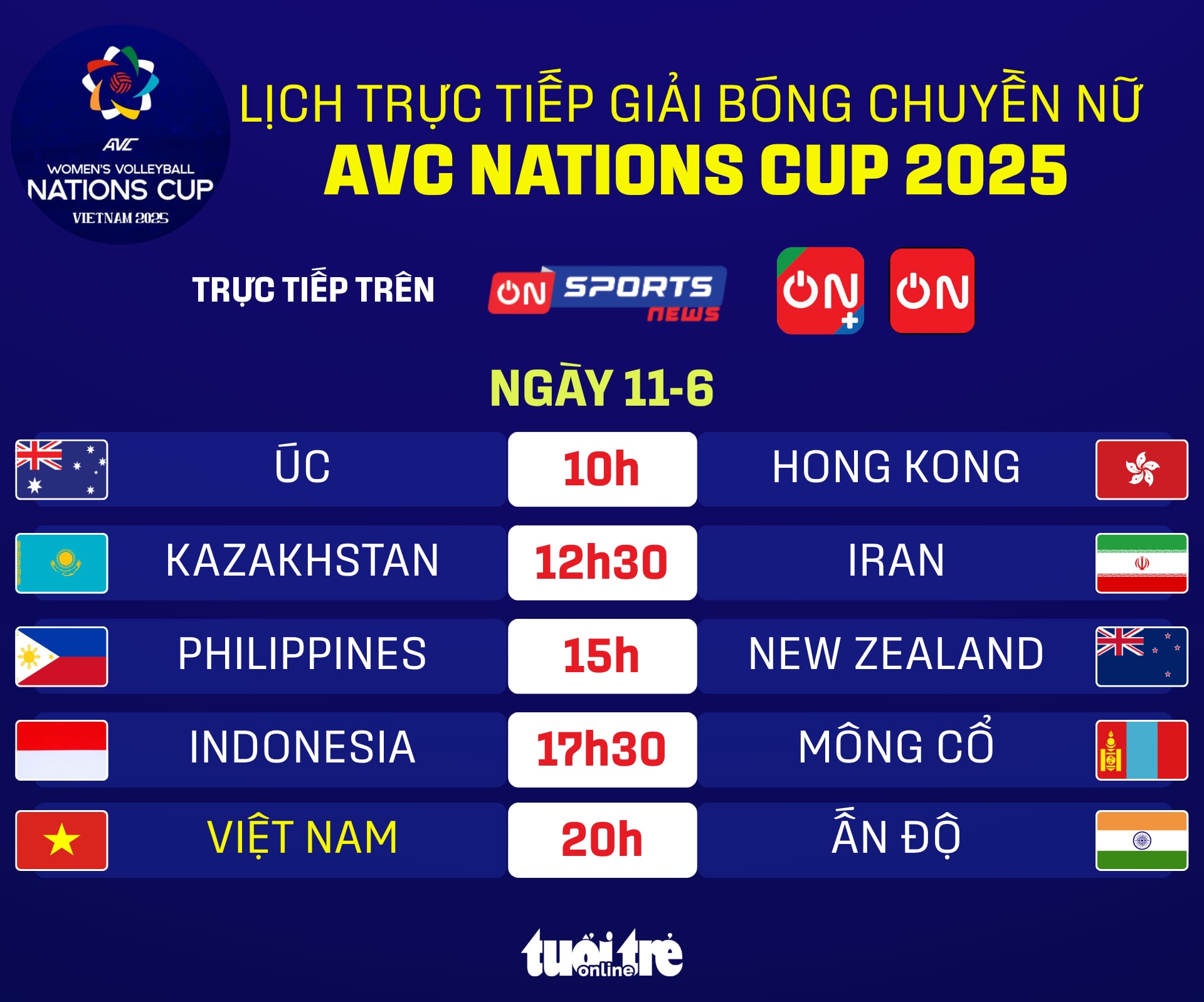 Live schedule of AVC Nations Cup Volleyball Tournament on June 11