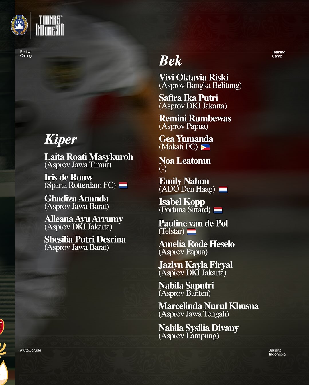 Tuyển nữ Indonesia gọi hàng loạt sao nhập tịch gốc Hà Lan - Tuổi Trẻ Online