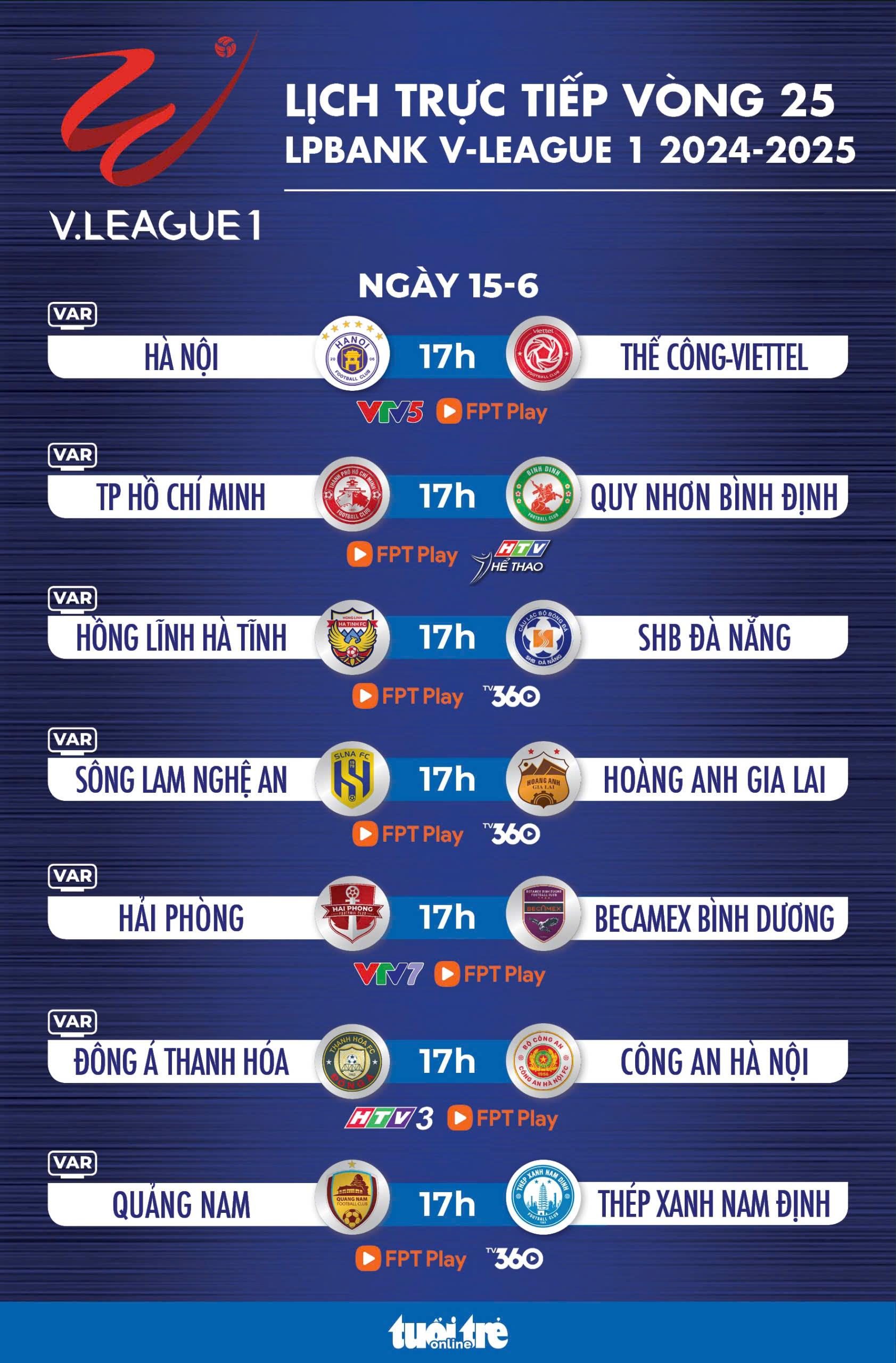 Lịch trực tiếp vòng 25 V-League 2024-2025: Căng thẳng đua trụ hạng ...