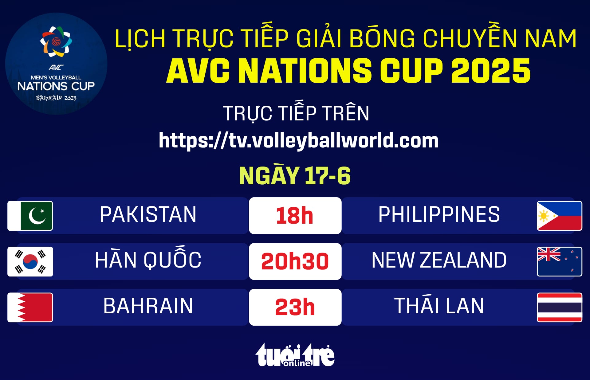 Lịch trực tiếp bóng chuyền nam AVC Nations Cup ngày 17-6: Thái Lan, Philippines ra quân - Tuổi ...
