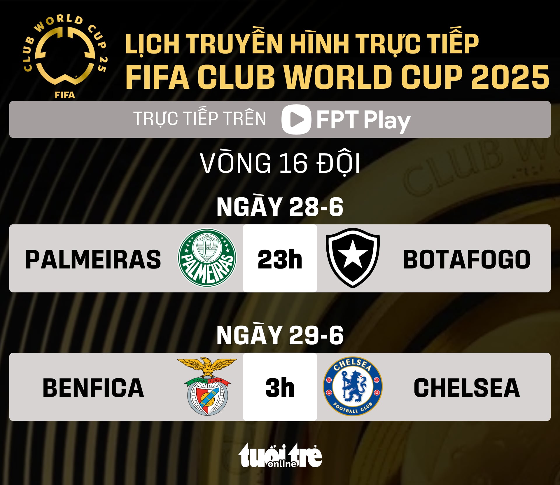 Lịch trực tiếp FIFA Club World Cup 2025: Nóng bỏng 'nội chiến' Brazil ...