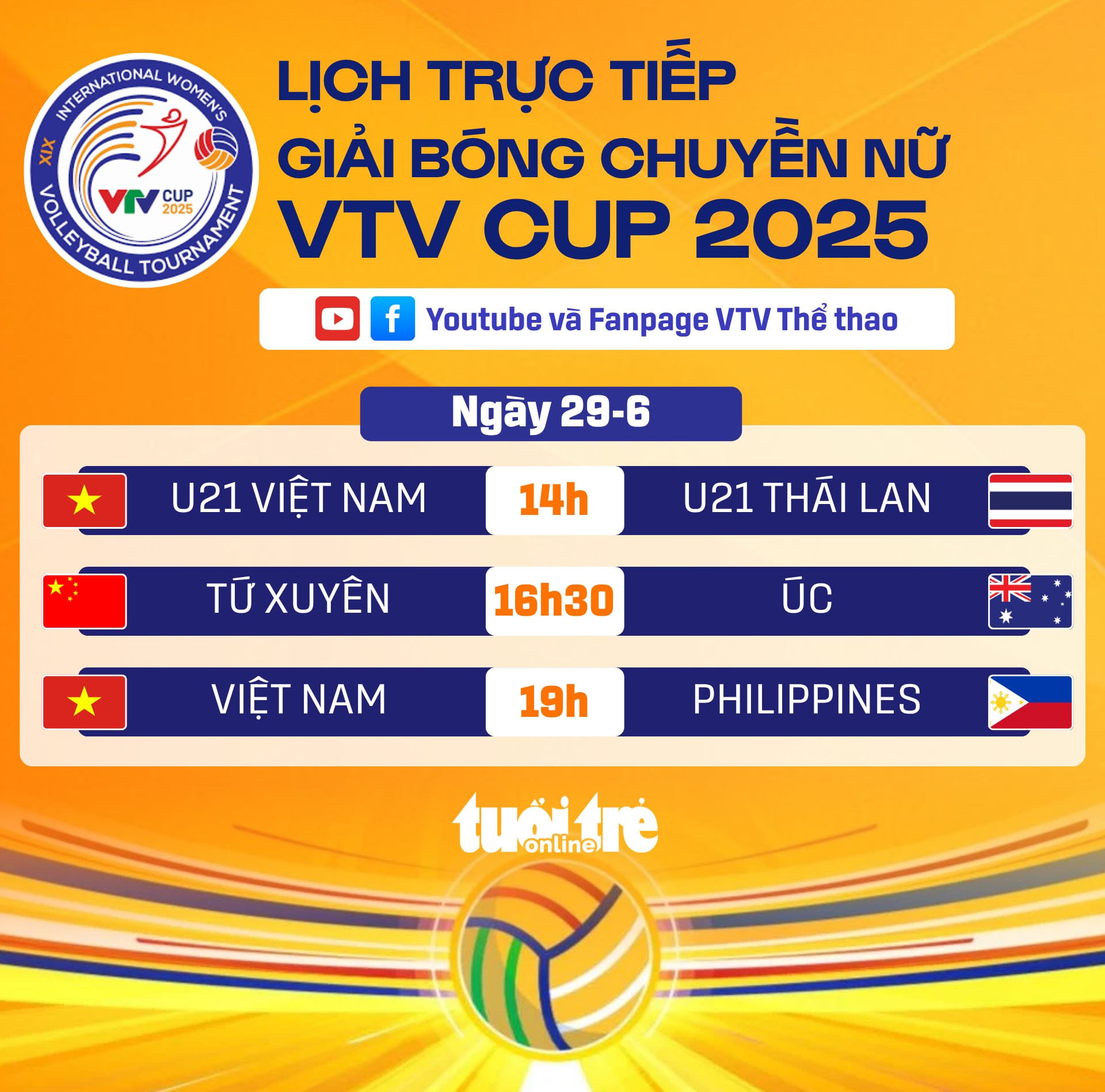 Programme en direct de la Coupe VTV le 29 juin : Reconstitution de la ...