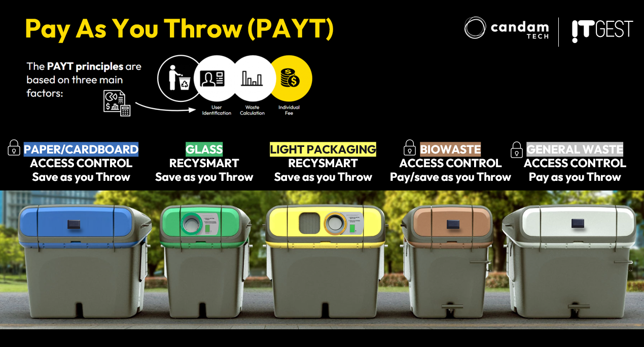 Xả rác bao nhiêu, trả tiền bấy nhiêu - Tuổi Trẻ Online