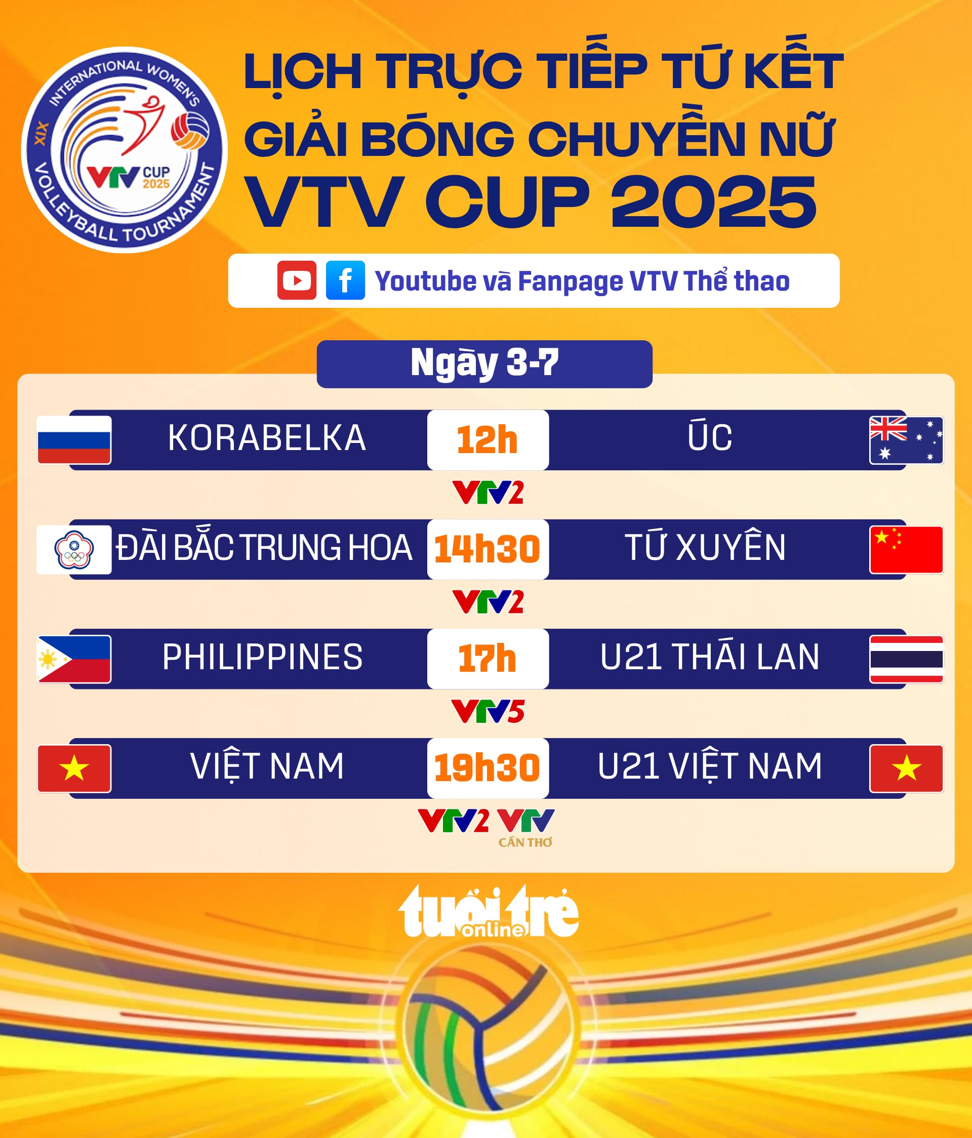 VTV Cup Live-Spielplan 3. Juli: Vietnam vs. U21 Vietnam