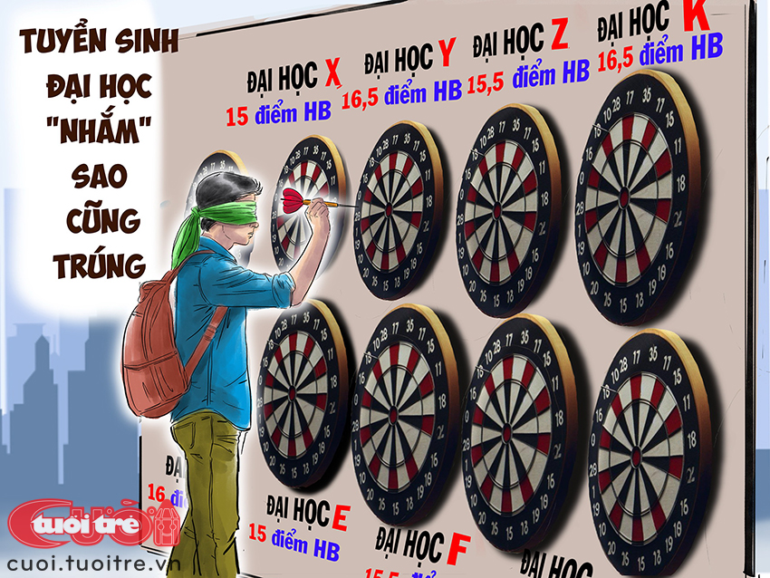 Người ta xét tuyển 'bách phân vị', còn tôi 'bách phát bách trúng ...