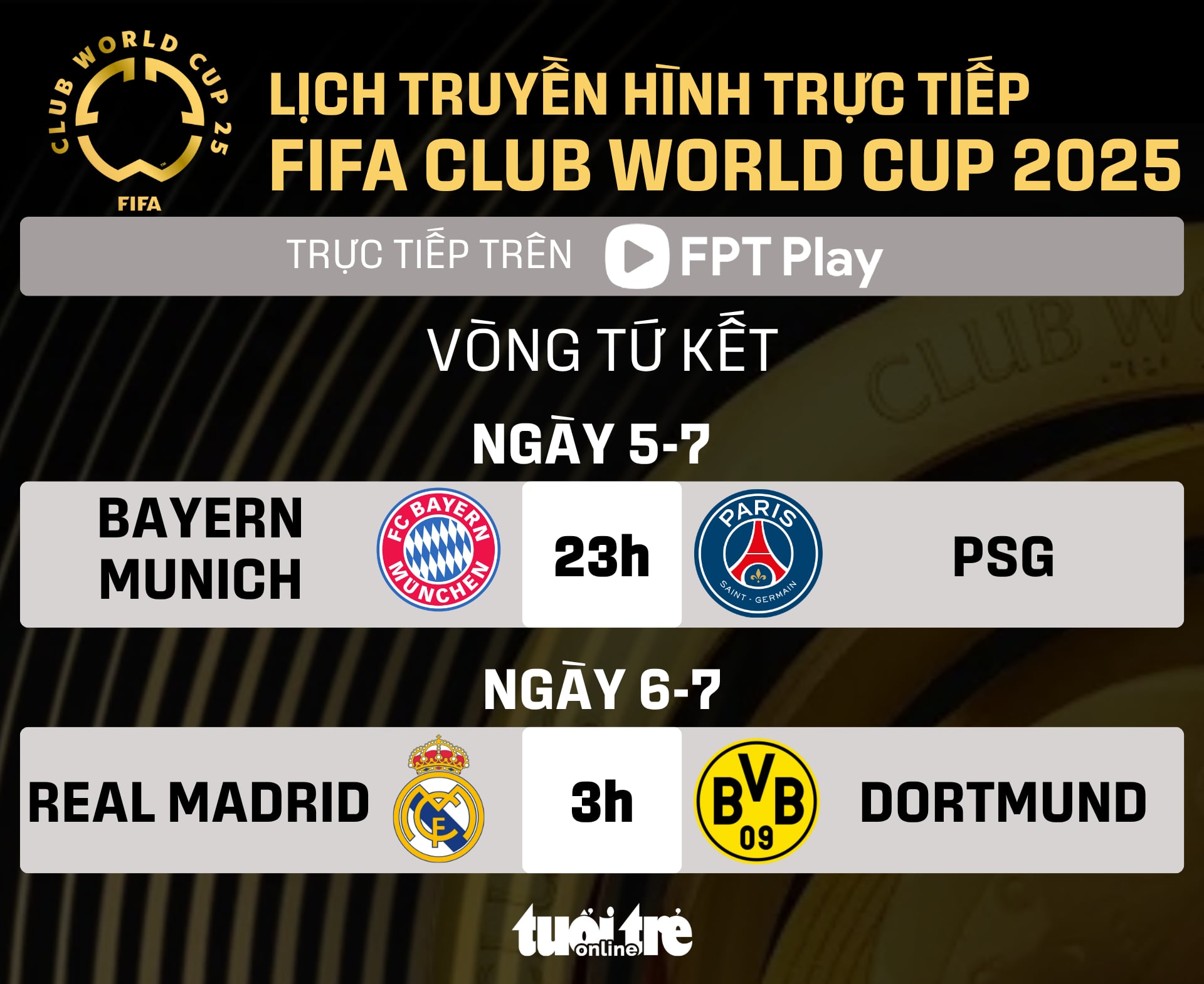 FIFA Club World Cup 2025 live schedule: Bayern Munich vs PSG