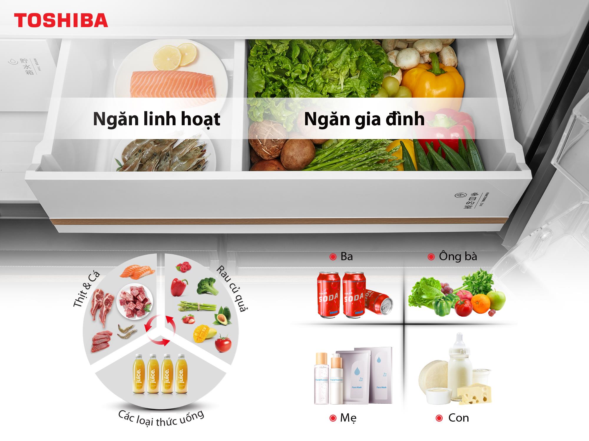 Tủ lạnh Toshiba NaturePURE 711L - ‘siêu thị mini’ ngay tại nhà - Tuổi Trẻ Online
