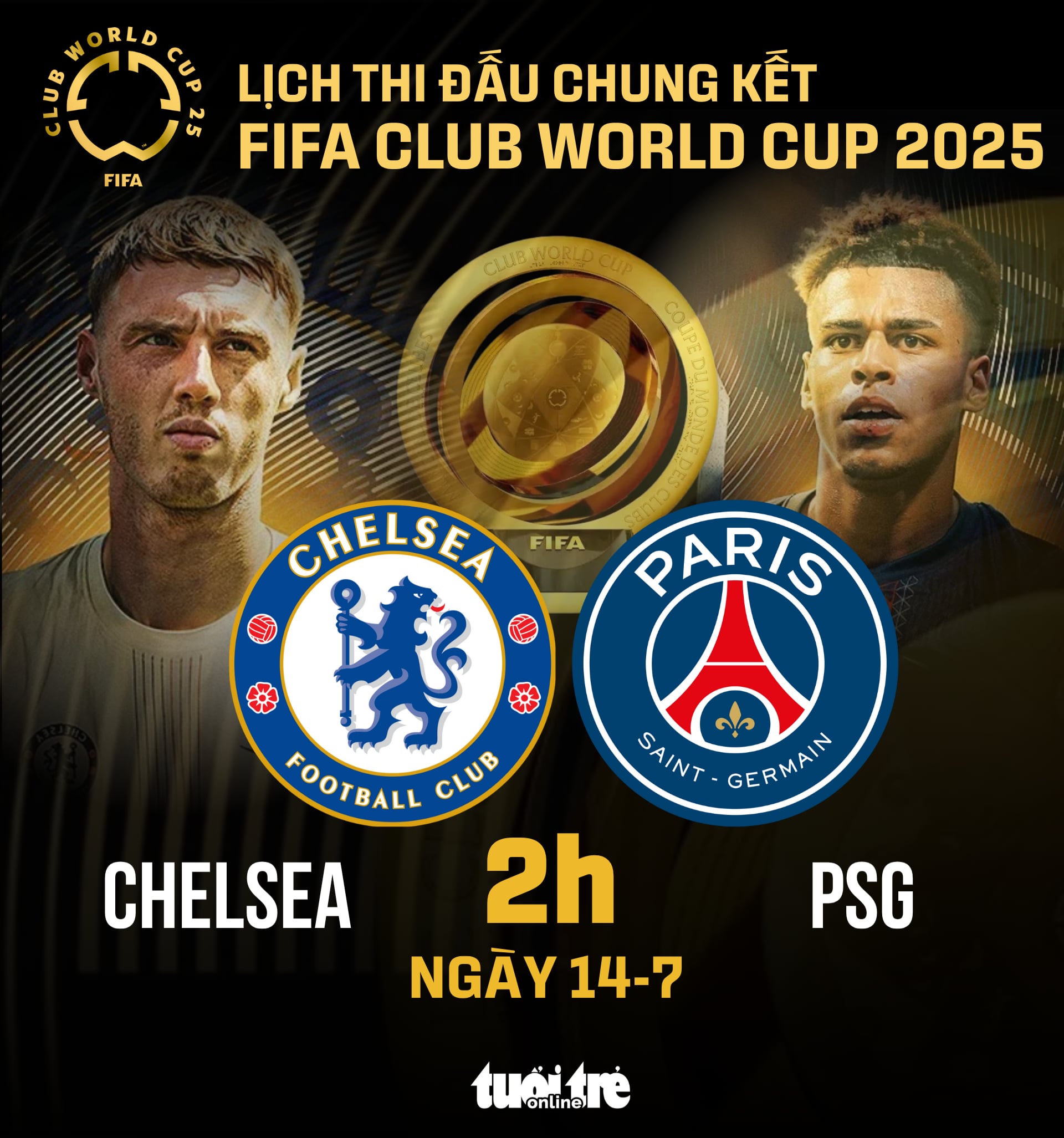 Heure de la finale de la Coupe du Monde des Clubs de la FIFA 2025 entre Chelsea et le PSG