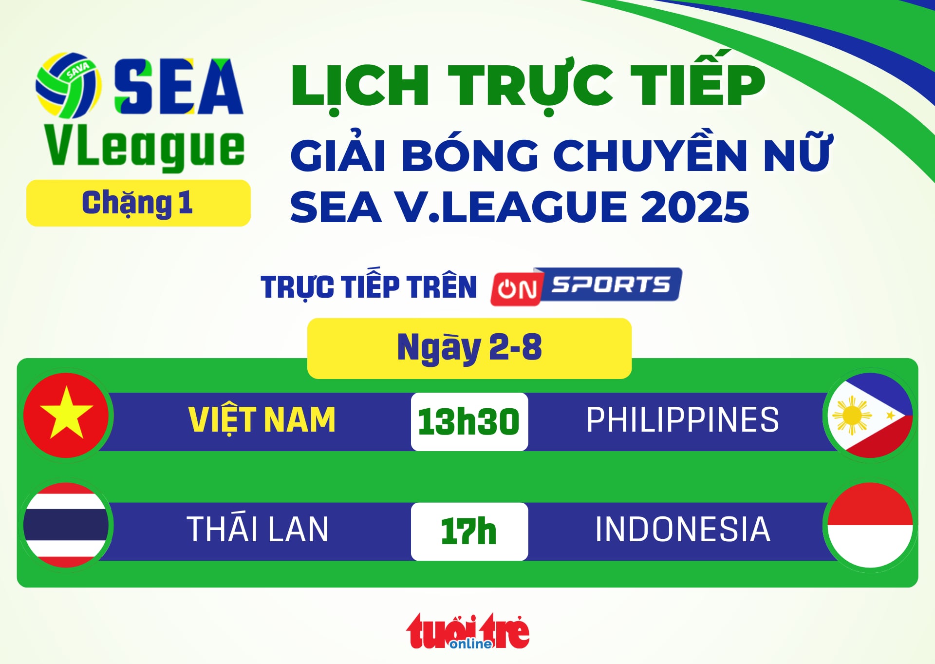 Lịch trực tiếp bóng chuyền nữ SEA V.League 2025 2-8: Việt Nam gặp Philippines