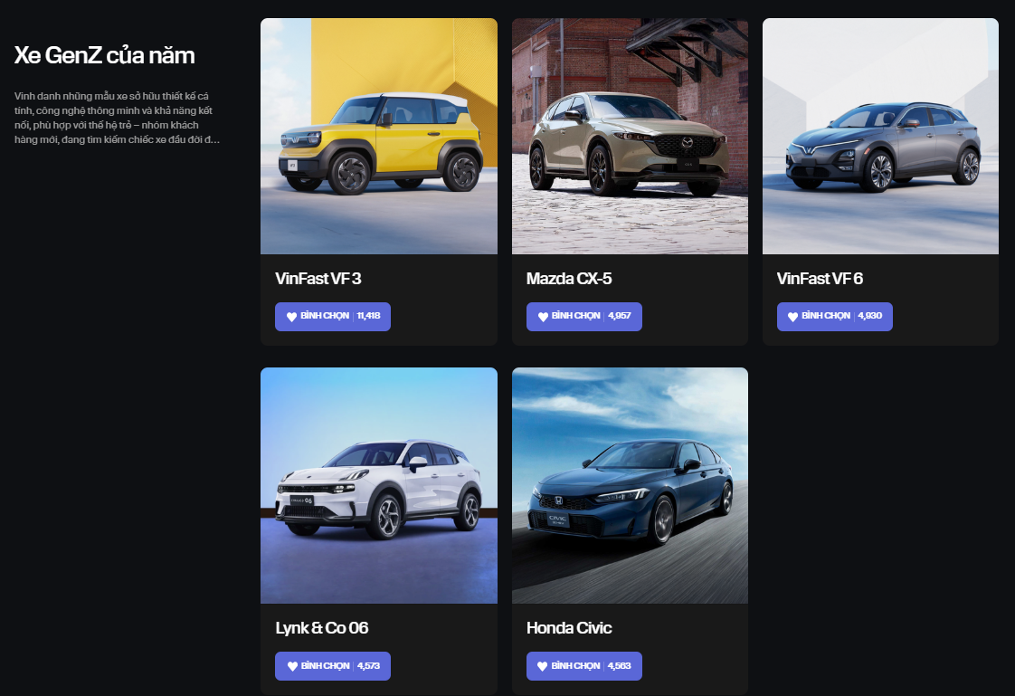 9 mẫu xe đua top bình chọn Car Choice Awards 2025: Gần một nửa là xe ...