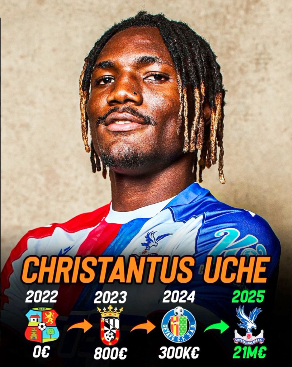 Chuyện cổ tích của Christantus Uche - Tuổi Trẻ Online