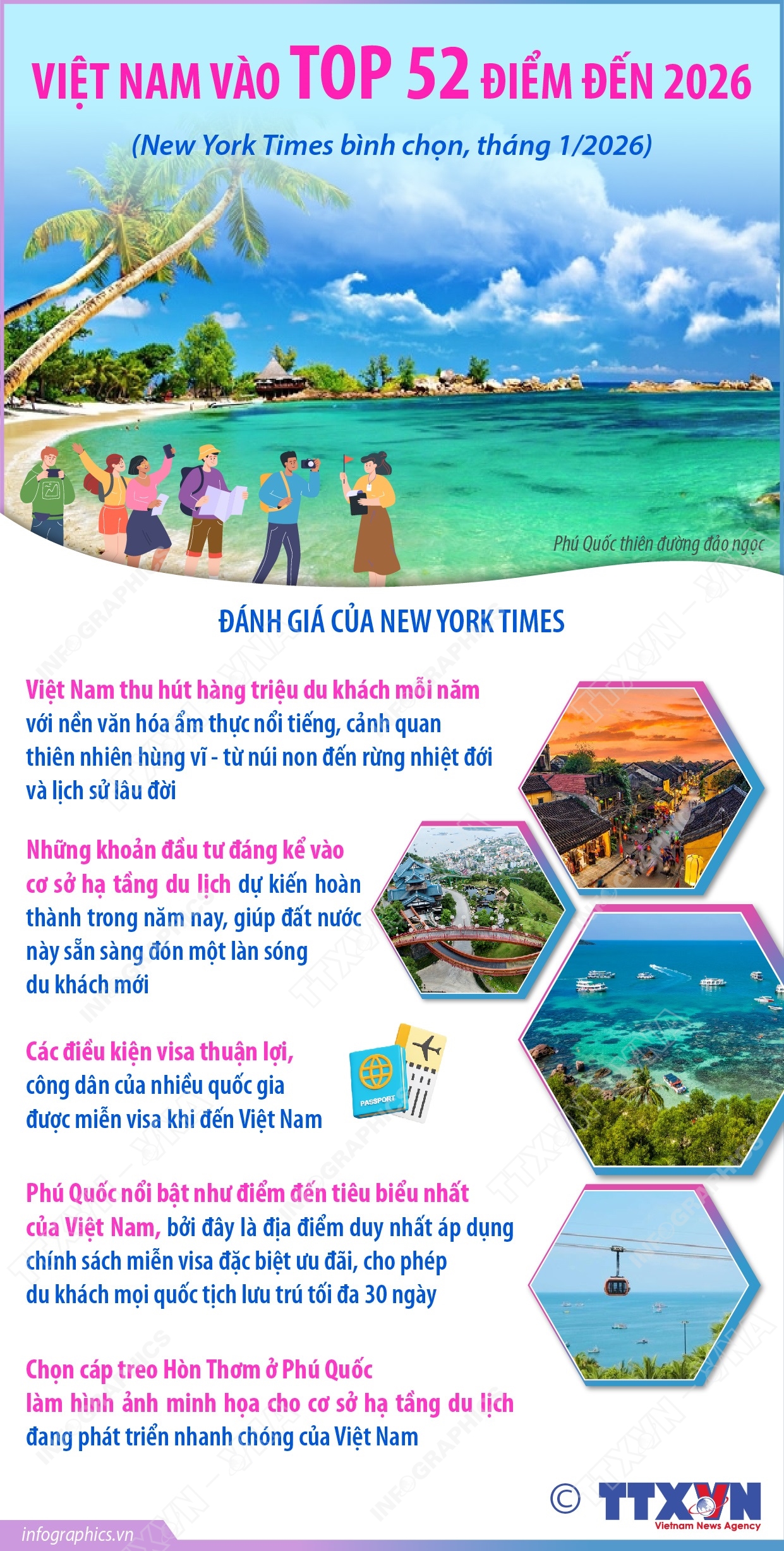 Газета The New York Times объявляет список 52 самых привлекательных ...