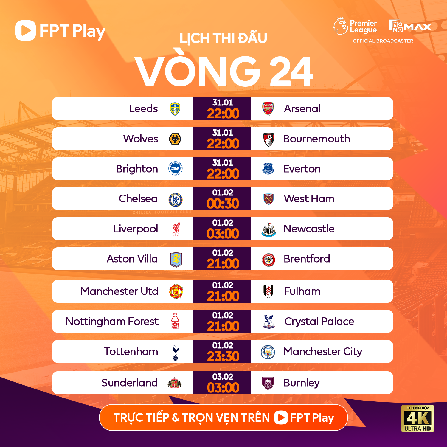 Lịch trực tiếp vòng 24 Premier League: Tâm điểm Tottenham đấu Man City ...