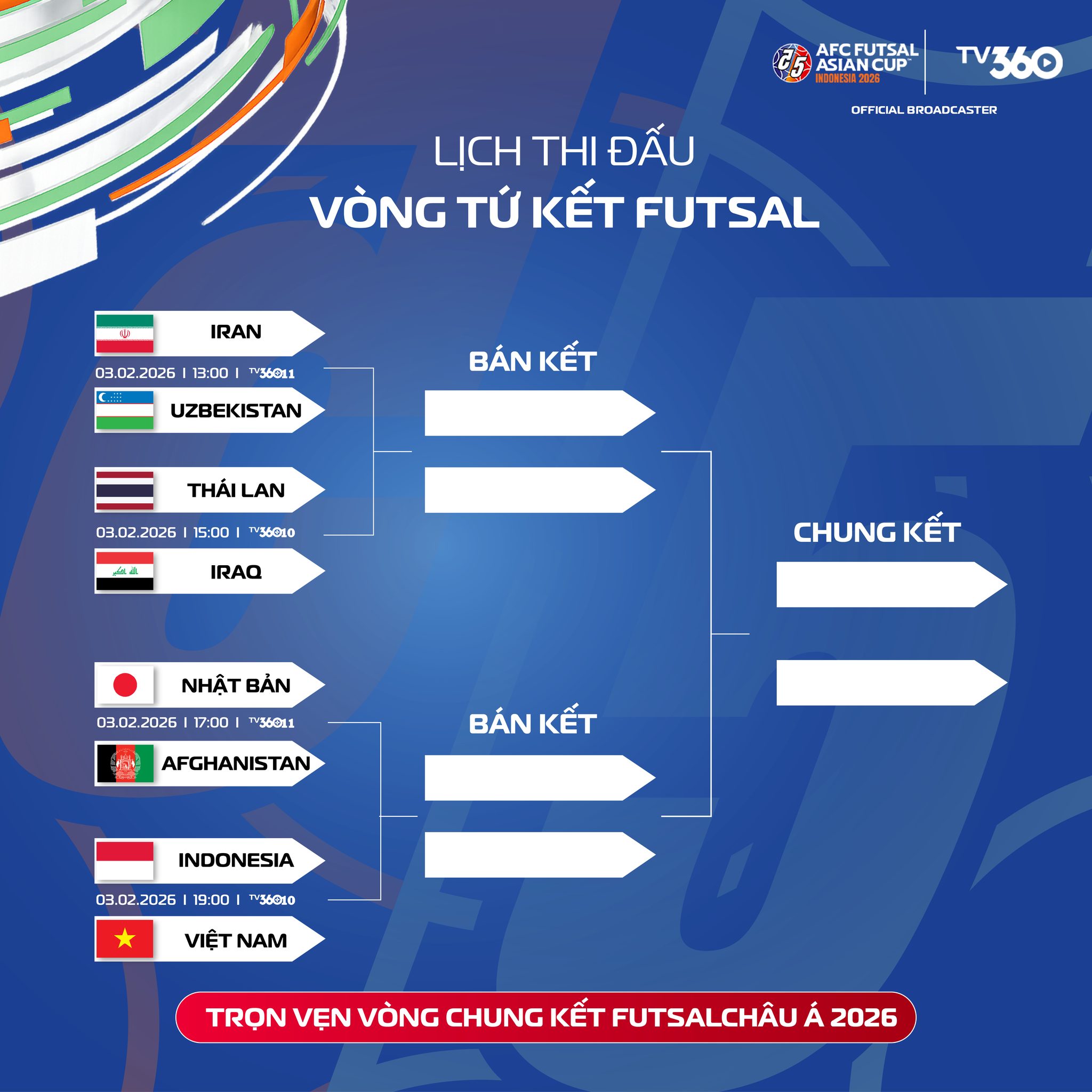 Asian Futsal Championship 2026 Live Schedule: Vietnam vs. Indonesia