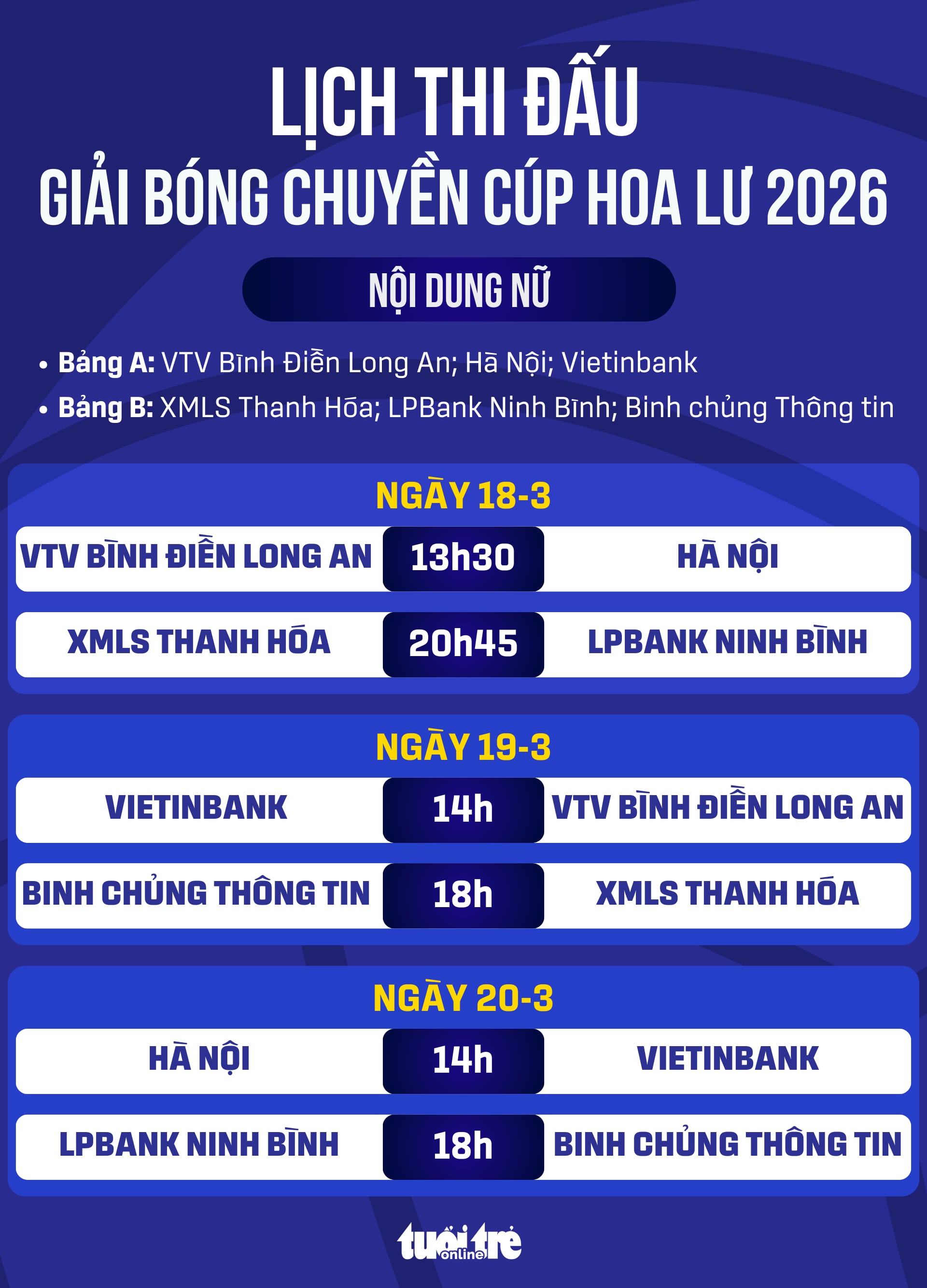 Harmonogram Turnieju Siatkówki Hoa Lu Cup 2026
