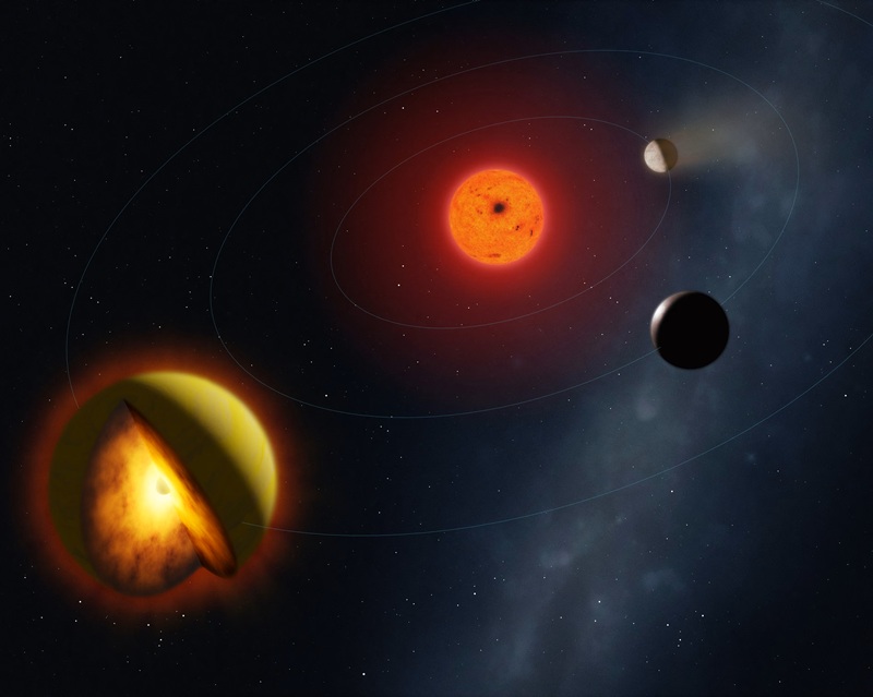 地球から35光年離れた場所に、温度が1900℃に達する「地獄のような惑星」が発見された。