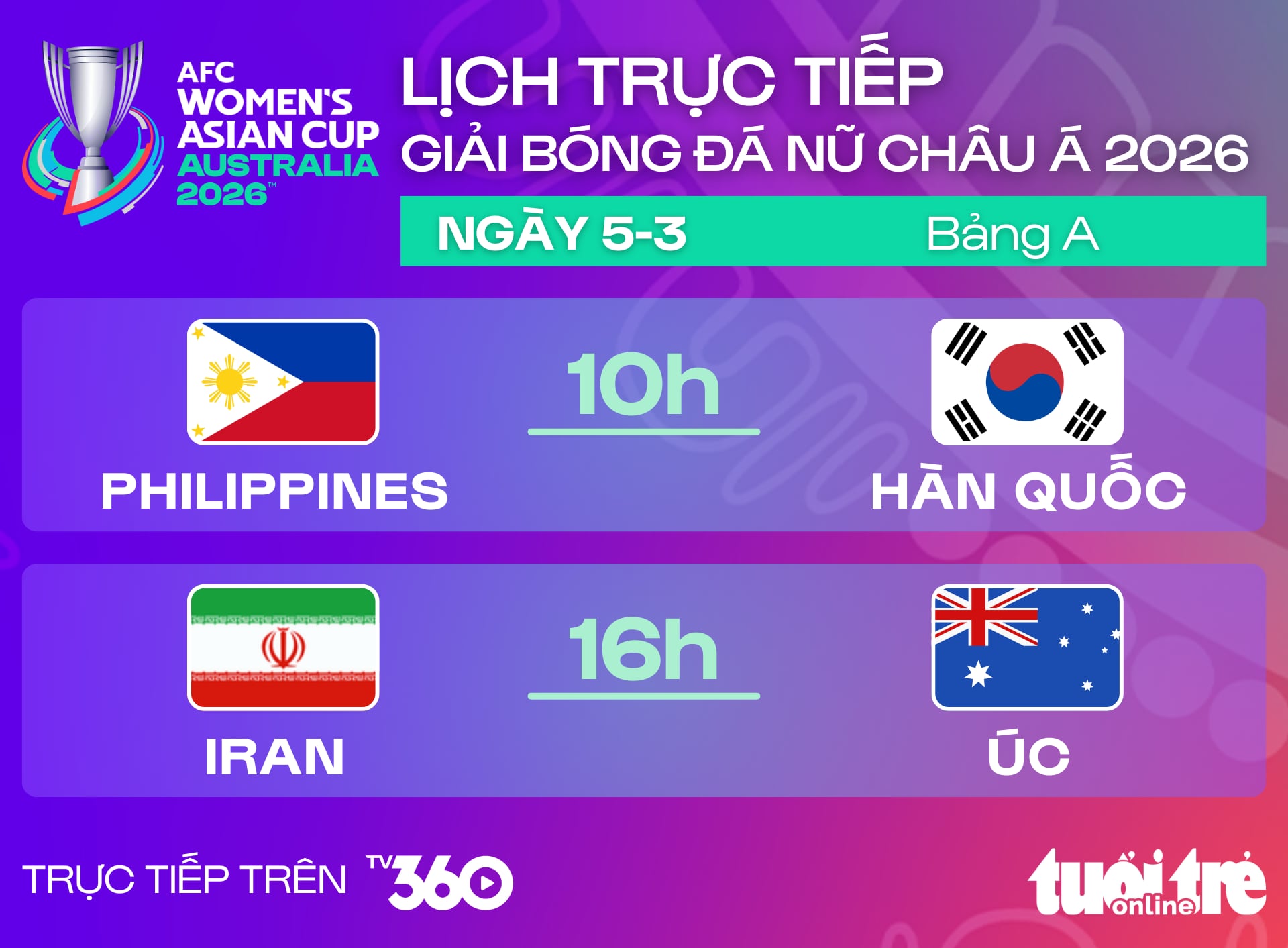 Lịch trực tiếp Asian Cup nữ 2026: Iran đấu Úc