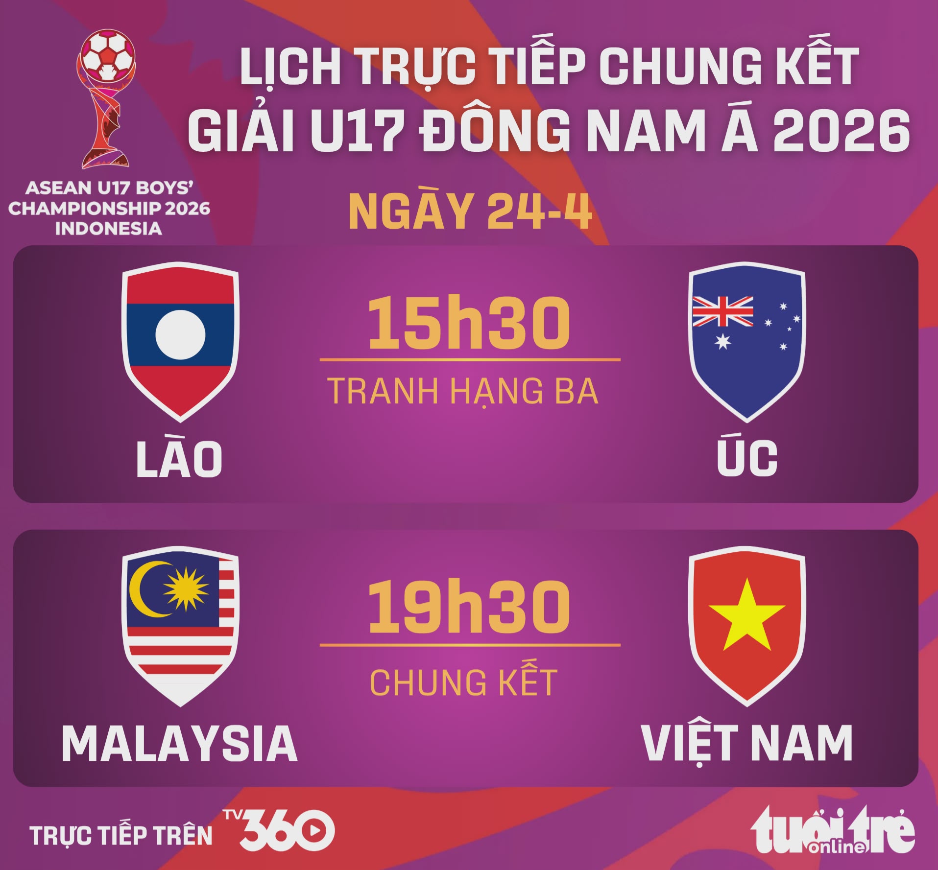 Live broadcast schedule for the U17 Southeast Asian Championship final ...