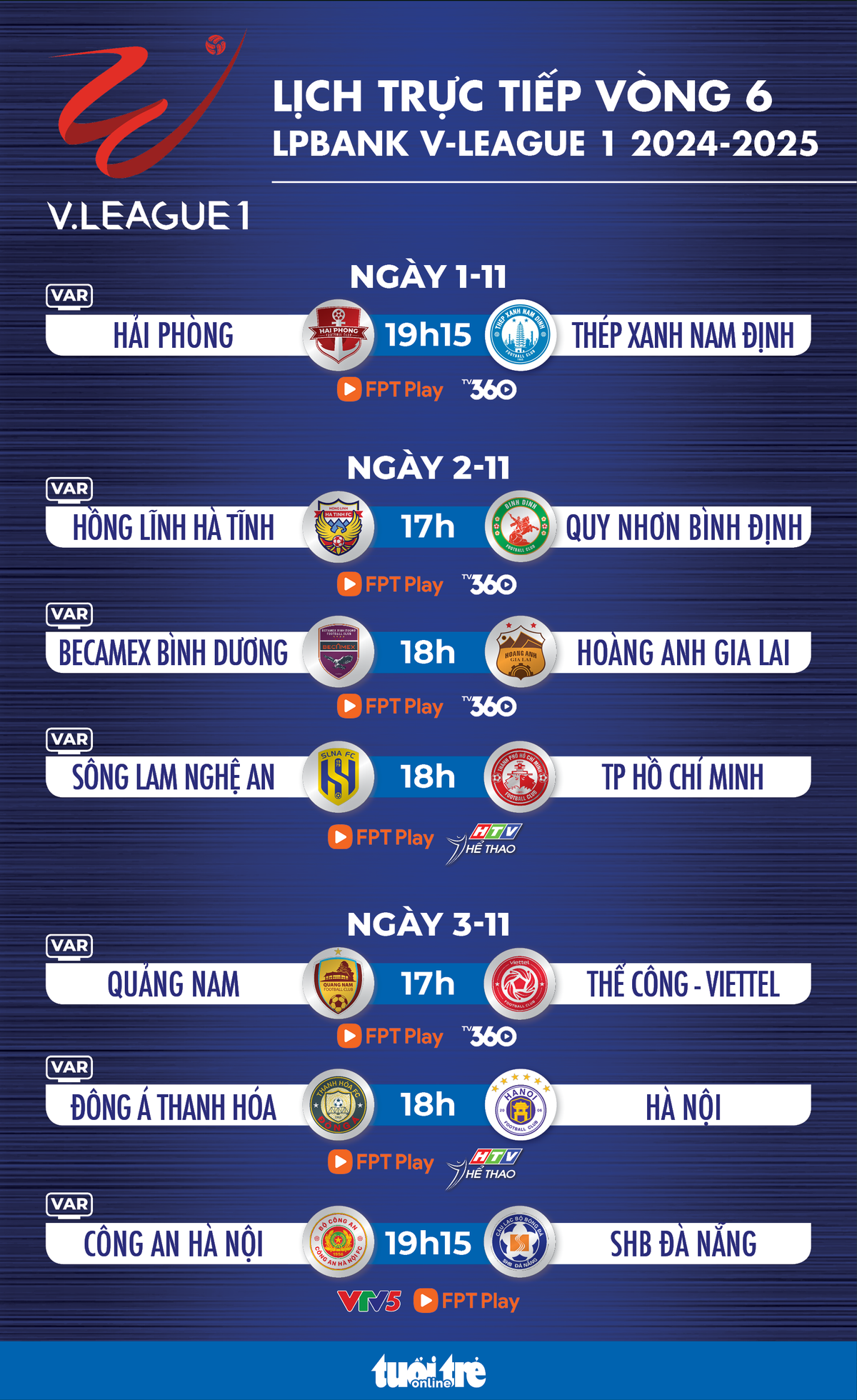 Lịch trực tiếp vòng 6 V-League 2024 - 2025: VAR 'phủ sóng' đầy đủ 7 ...