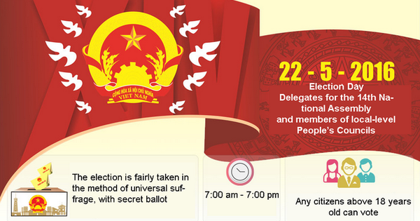 Infographic: Vietnam’s 2016 national elections